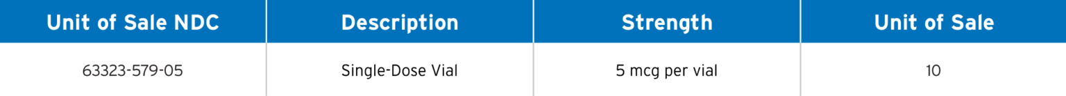Products Sincalide for Injection - Fresenius Kabi Generic Contrast Agents
